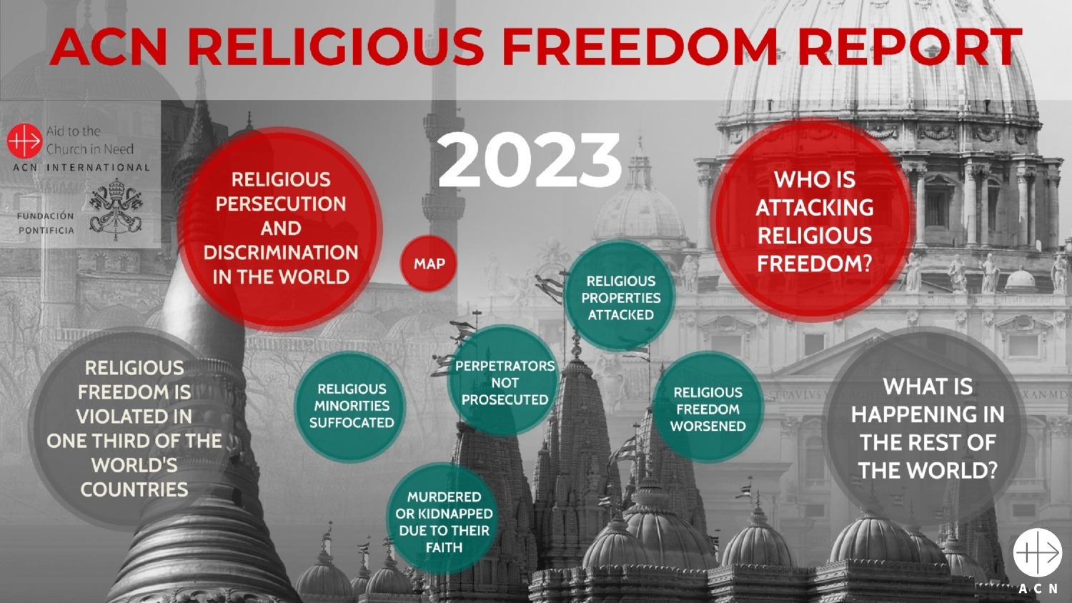 Rapport Vrijheid van Godsdienst 2023: Vervolgingen verergeren ...